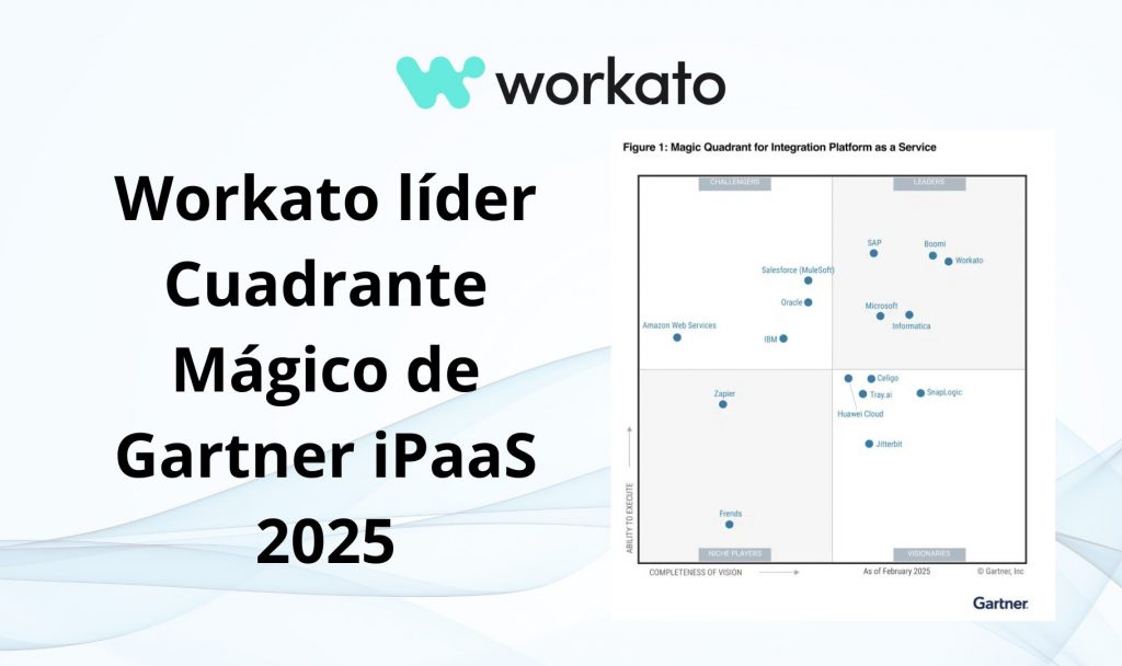 Gartner iPaaS 2025: Workato lider del Cuadrante mágico