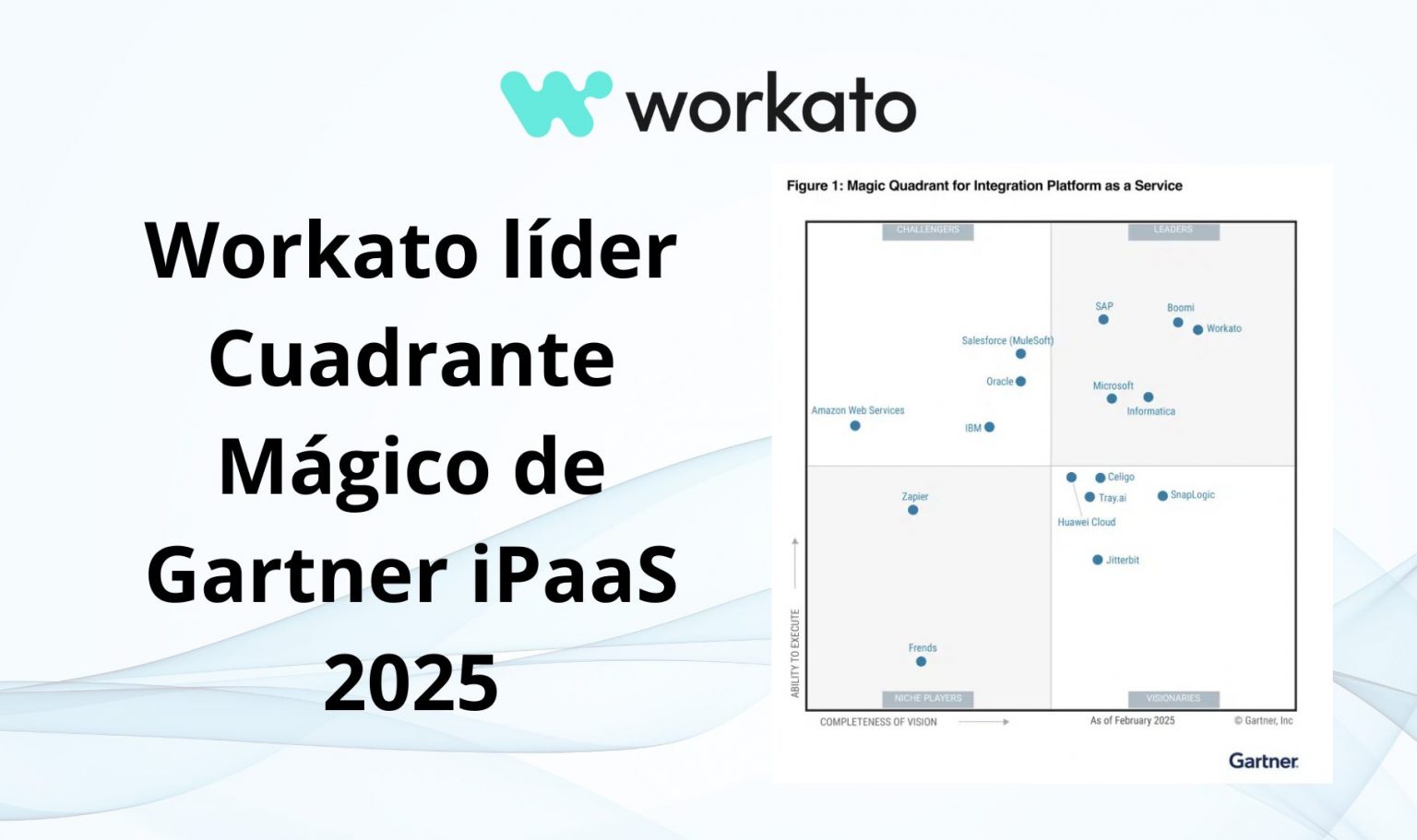 Gartner iPaaS 2025: Workato lider del Cuadrante mágico