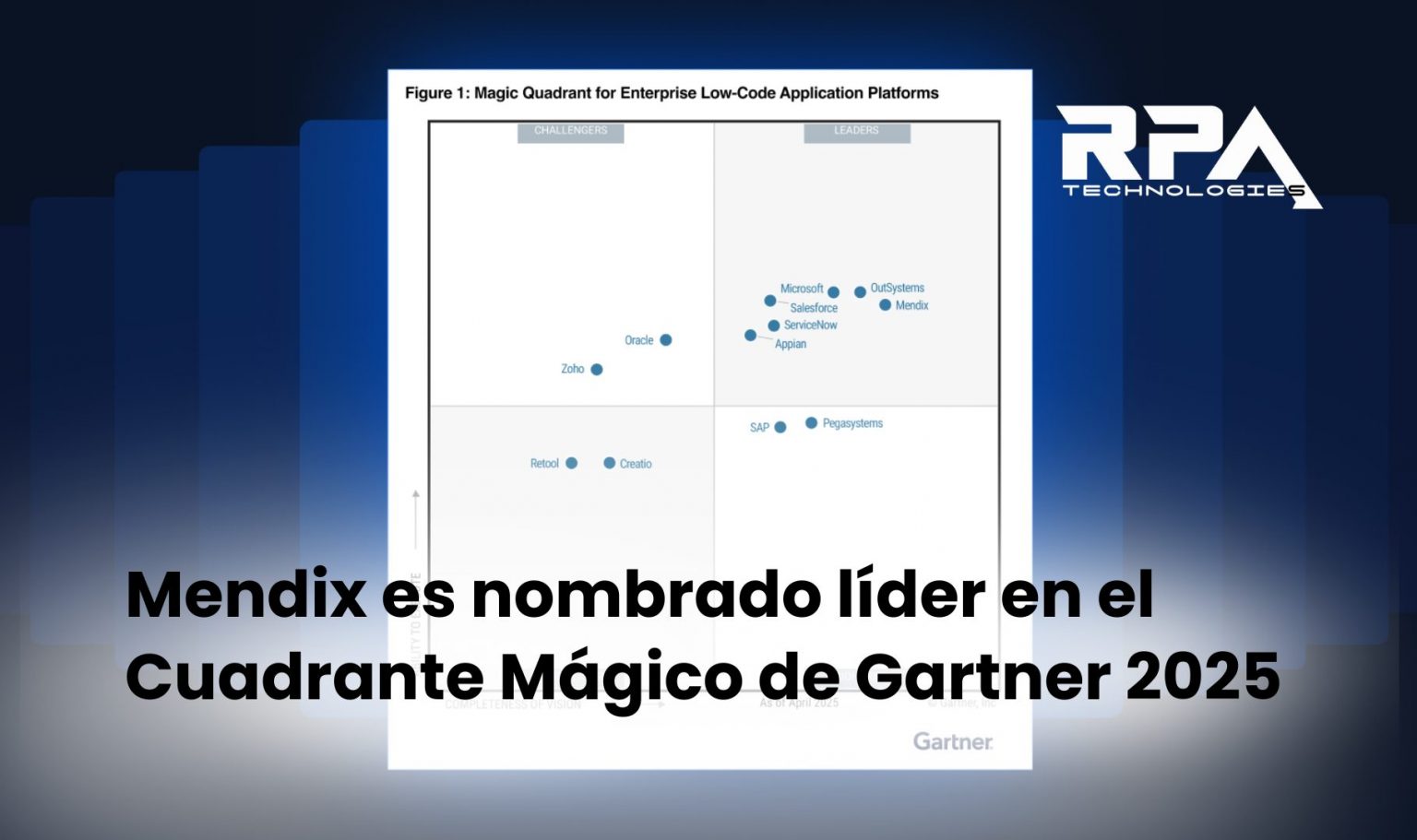 Mendix líder en el cuadrante mágico de Gartner 2025
