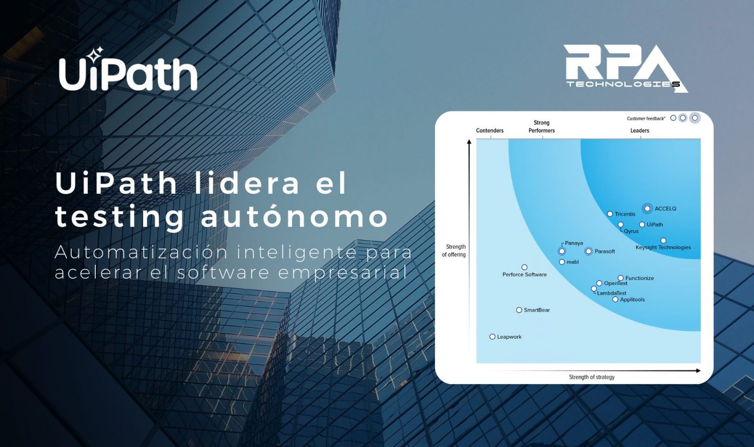 Automatización inteligente: UiPath lidera el testing autónomo